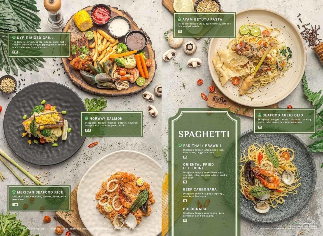 Desain Grafis di Bali : Rekomendasi Terbaik | Foodior Bali